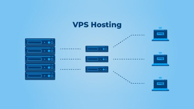 What is VPS Hosting? Benefits and Use Cases Explained - Cheaphosting.pk | Web Hosting Solutions Blog